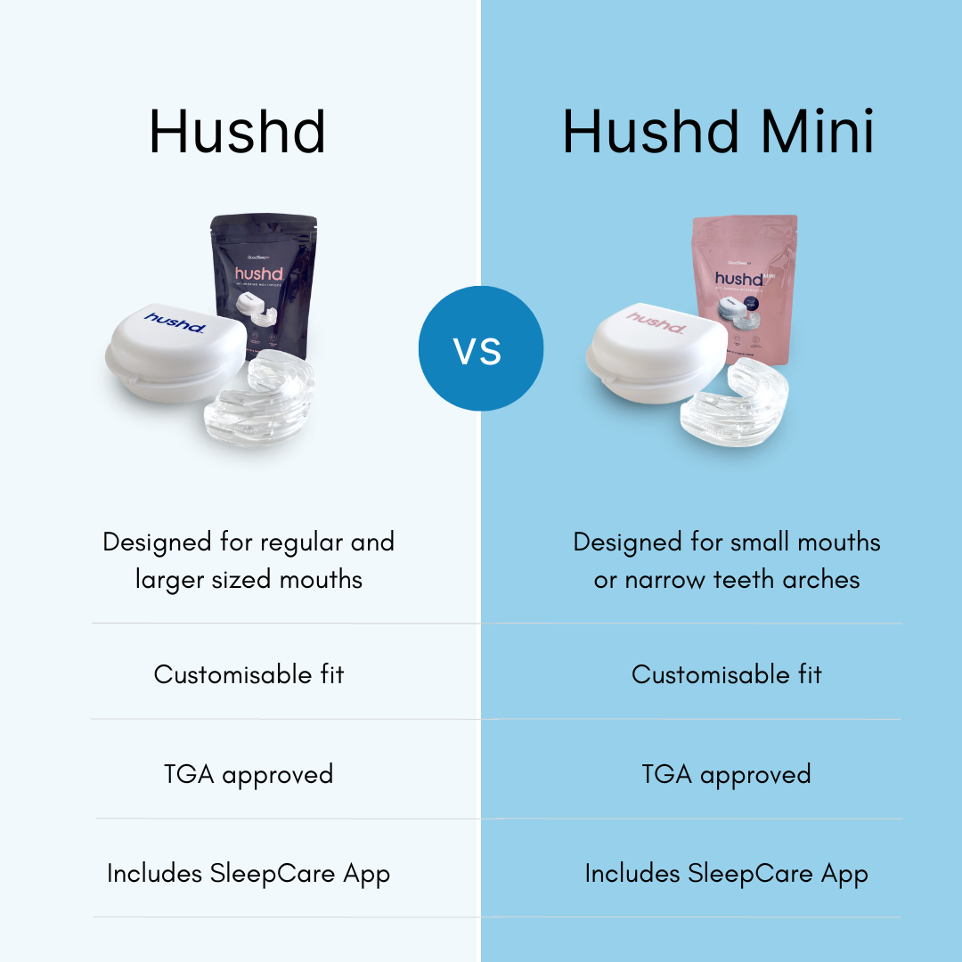 Hushd Temporary MAS Device & SleepCare App – HomeMed - Solutions for ...