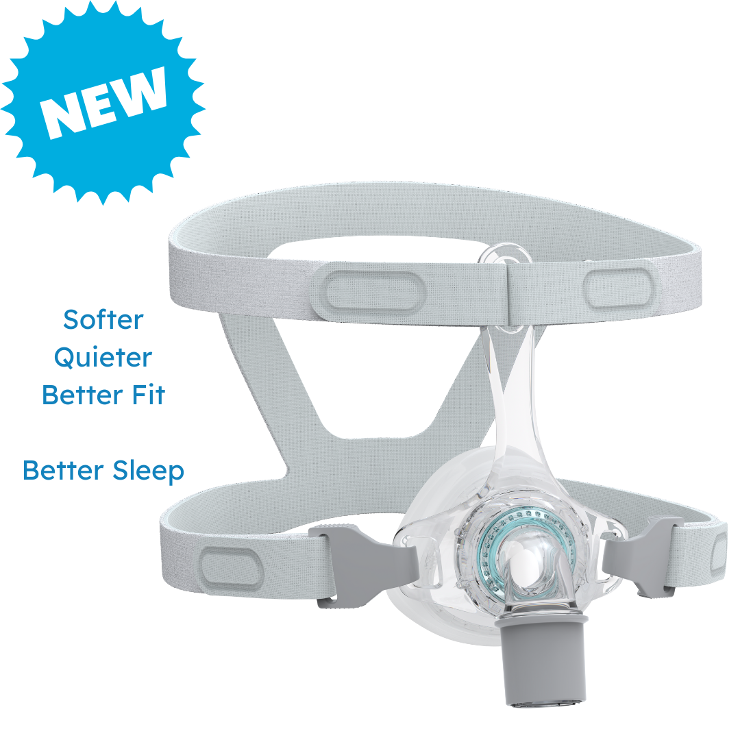 BMC N5+ Nasal CPAP Mask – HomeMed - Solutions for Snoring, Sleep Apnoea ...